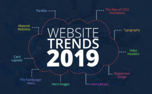 New Website Design Trends in 2019 To Follow